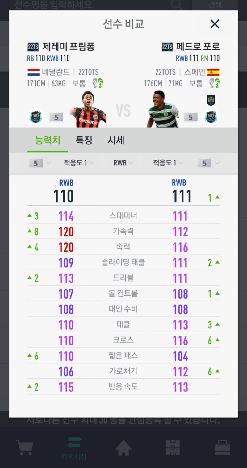 피파 온라인4 인벤 풀백 비교선택좀여 피파 온라인4 인벤 자유게시판