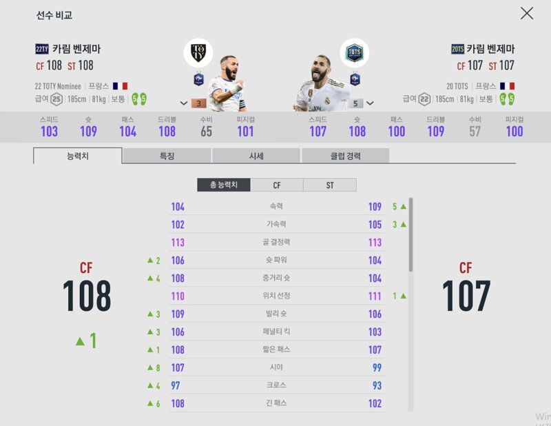 Fc 온라인 인벤 벤제마 시즌 한 번만 골라주세요ㅠ Fc 온라인 인벤 질문과 답변 게시판