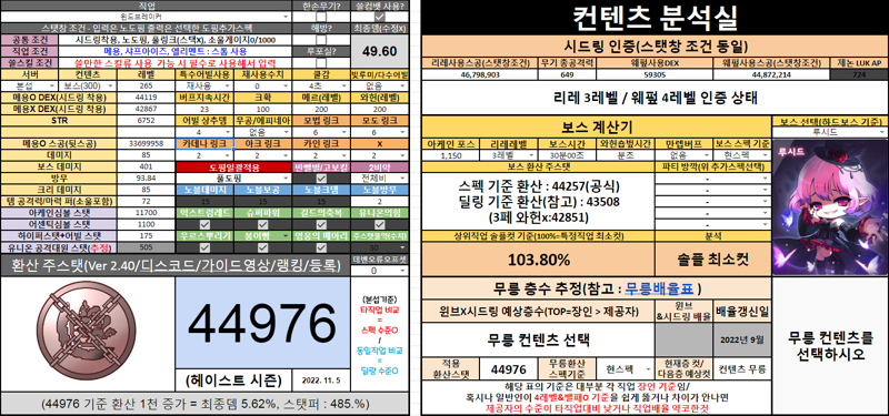메이플스토리 인벤 하드루시드 3페 5프로 정도 남기고 못깨는 스펙입니다 메이플스토리 인벤 궁수 직업게시판
