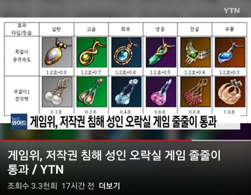 로스트아크 인벤 게임위 근황 로스트아크 인벤 자유 게시판