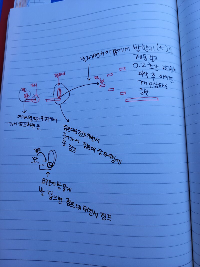 메이플스토리 인벤 한밤의설원 개어렵네 메이플스토리 인벤 자유게시판