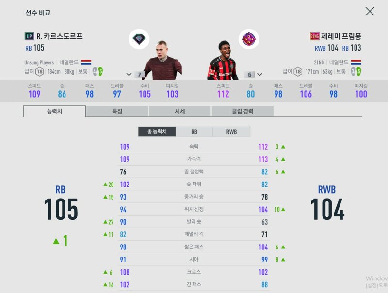 Fc 온라인 인벤 선수 추천 네덜란드 풀백 Fc 온라인 인벤 자유게시판