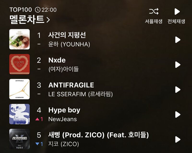 리그오브레전드 인벤 베이가 모스트 있음 Lol 미드 게시판