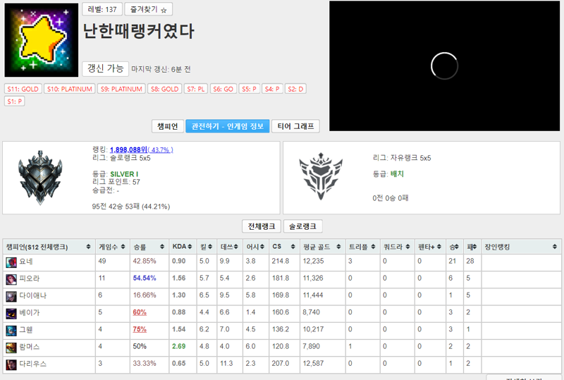 리그오브레전드 인벤 이새끼 트롤임 Lol 인벤 자유 주제 게시판