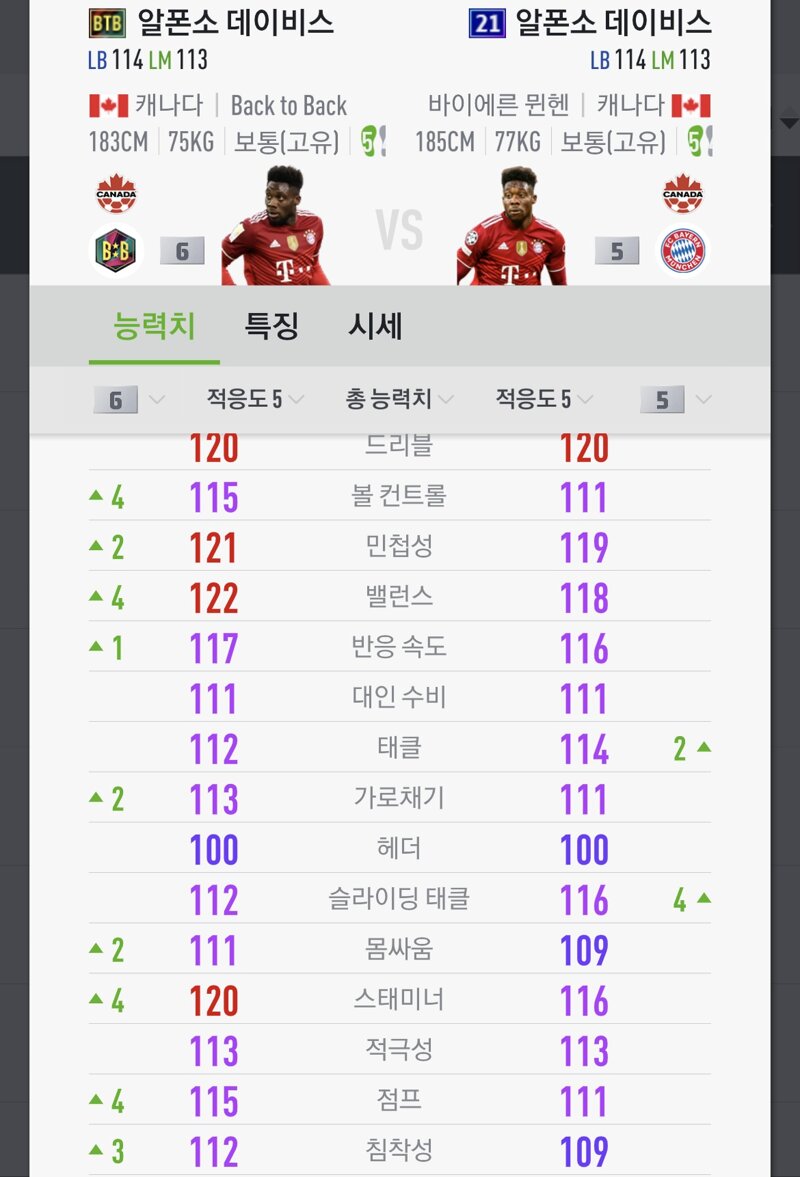 Fc 온라인 인벤 형님들 제가 선택장애라 도와주세요 ㅠㅠㅠ Fc 온라인 인벤 선수 추천평가 게시판