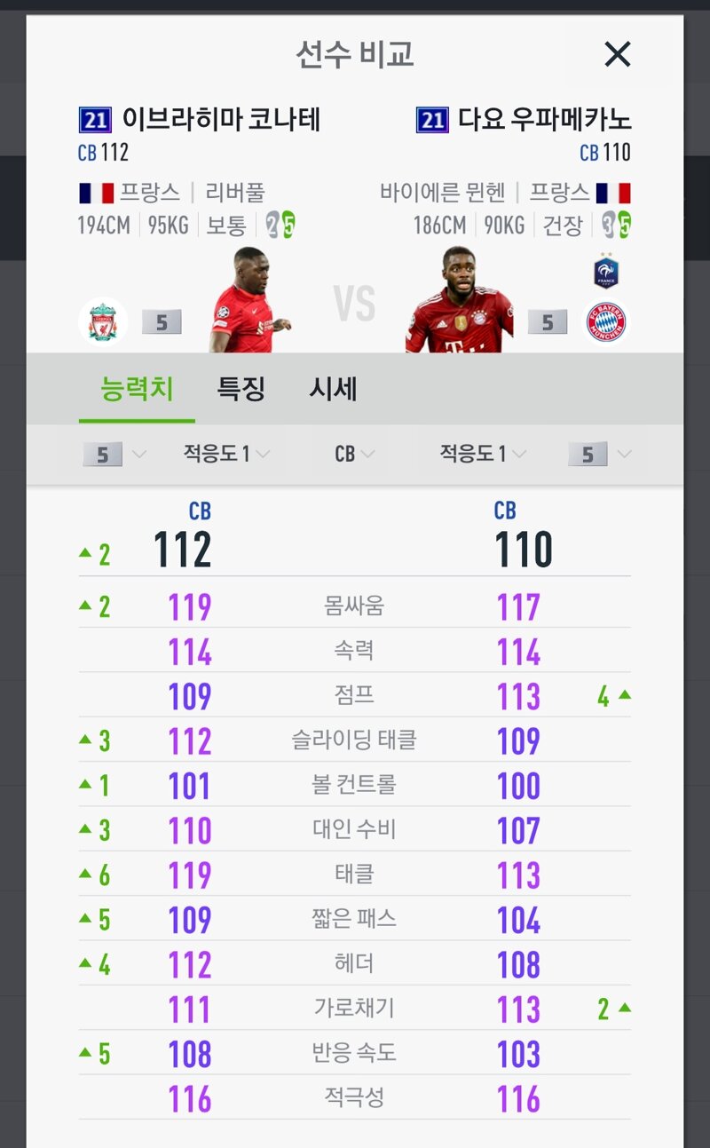 Fc 온라인 인벤 프랑스 센백 추천좀요 Fc 온라인 인벤 자유게시판