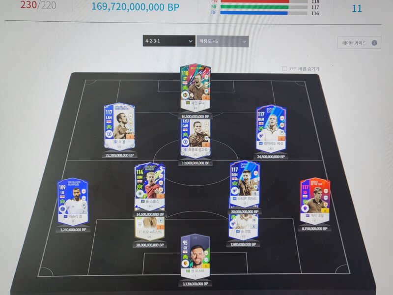Fc 온라인 인벤 06잉글랜드 2가지스쿼드중 뭐가더나을까요ㅜ Fc 온라인 인벤 팀전술 평가 상담 게시판
