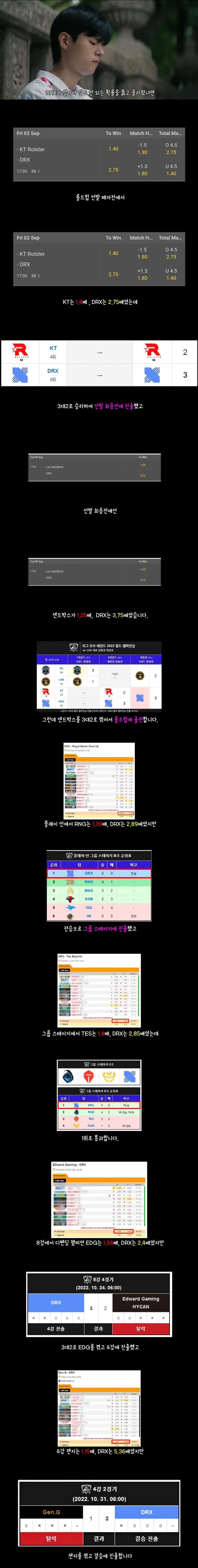 리그오브레전드 인벤 Drx우승 스토리가 거의 기적에 가까운듯 Lole스포츠 이야기 게시판