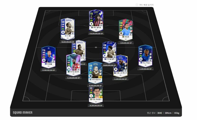 Fc 온라인 인벤 급여 230 첼시 스쿼드 조언부탁드립니당 Fc 온라인 인벤 자유게시판