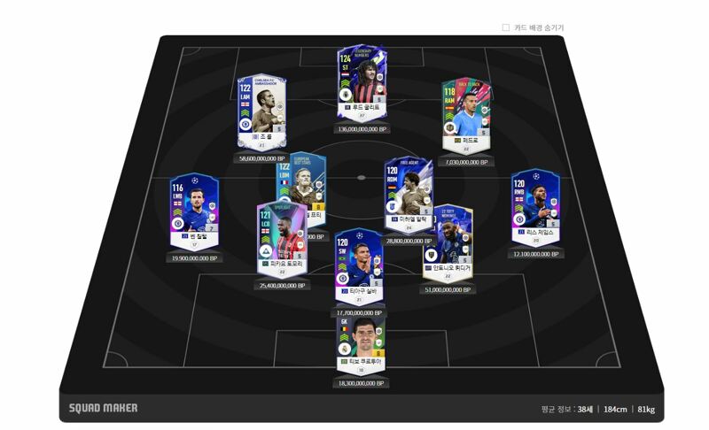 Fc 온라인 인벤 급여 230 첼시 스쿼드 조언부탁드립니당 Fc 온라인 인벤 자유게시판