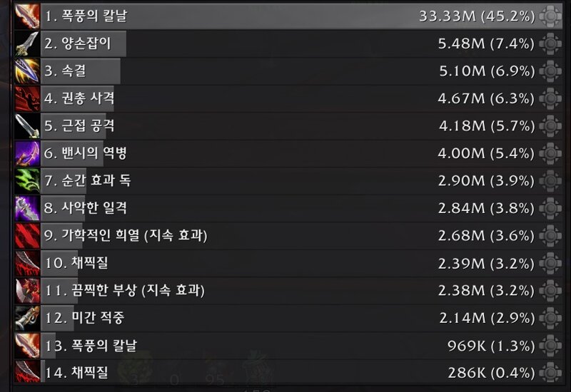 월드 오브 워크래프트 인벤 무법도적 하층 19단 딜링내역입니다 와우 인벤 도적 게시판