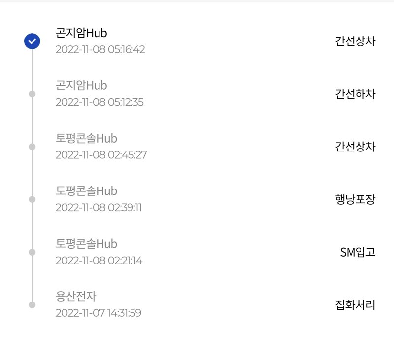 메이플스토리 인벤 이거 갇힌거야 메이플스토리 인벤 자유게시판