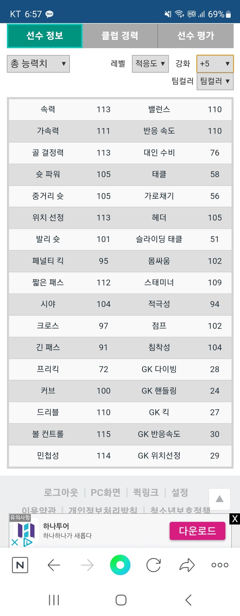 Fc 온라인 인벤 블라인드 윙어 투표 부탁드려요 Fc 온라인 인벤 자유게시판