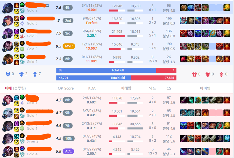 리그오브레전드 인벤 숟가락은 쉔이 좋아 Lol 탑 게시판