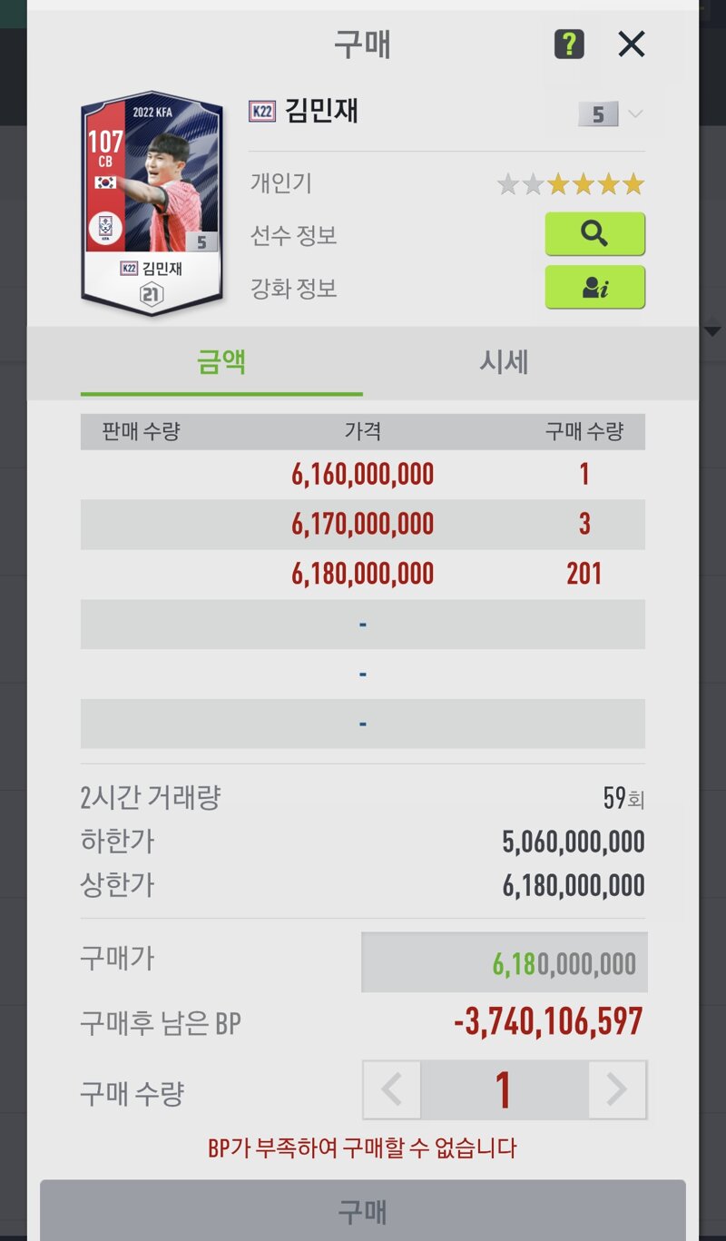 Fc 온라인 인벤 김민재 선수 얼마까지 오를까요 Fc 온라인 인벤 자유게시판