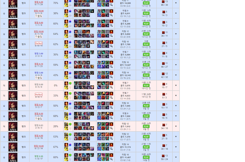 리그오브레전드 인벤 수호자 자이라 써본 결과 Lol 서포터 게시판