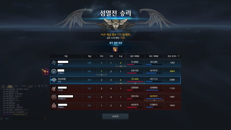 로스트아크 인벤 서머너 딜량ㅍㅌㅊ 로스트아크 인벤 Pvp 밸런스 토론 게시판
