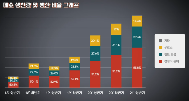 메이플스토리 인벤 결국엔 보스돌이 부캐들이 문제라니까 메이플스토리 인벤 자유게시판