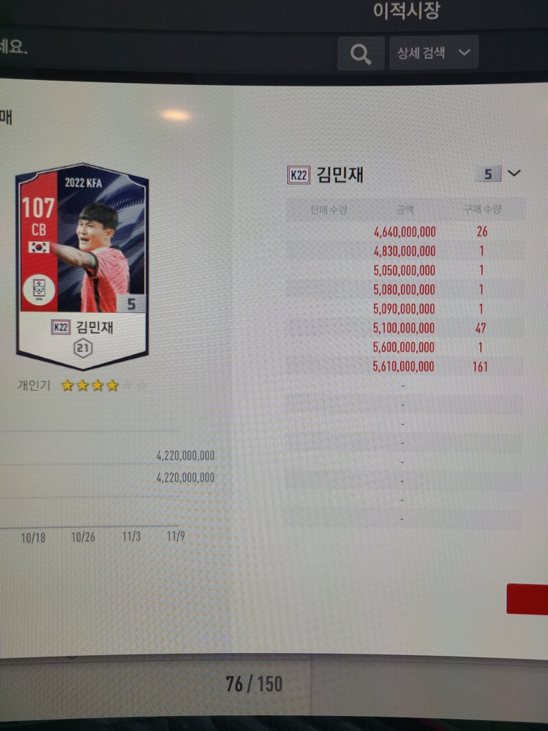 Fc 온라인 인벤 김민재 얼마까지 갈까요 Fc 온라인 인벤 자유게시판