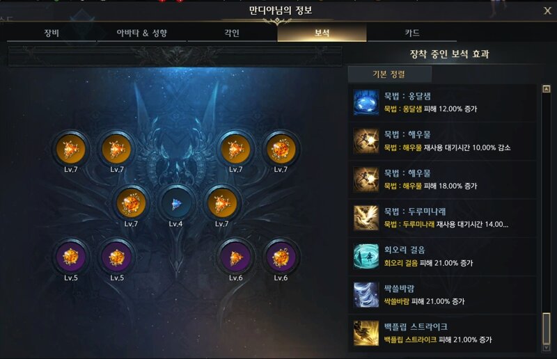 로스트아크 인벤 따끔길드 만디야님 하브오실 땐 보석 제대로 들고오셨으면 좋겠습니다 로스트아크 인벤 서버 사건