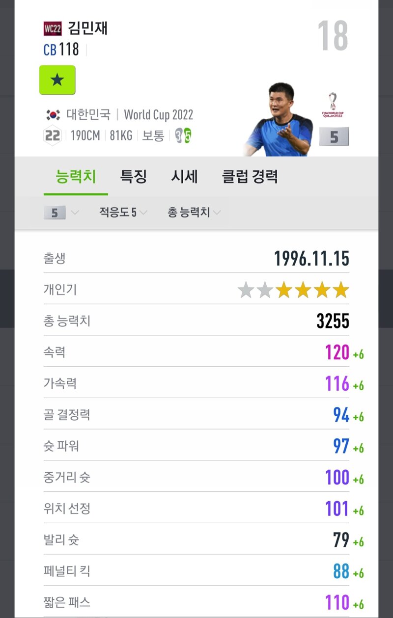 Fc 온라인 인벤 Wc 김민재 영입 Fc 온라인 인벤 자유게시판