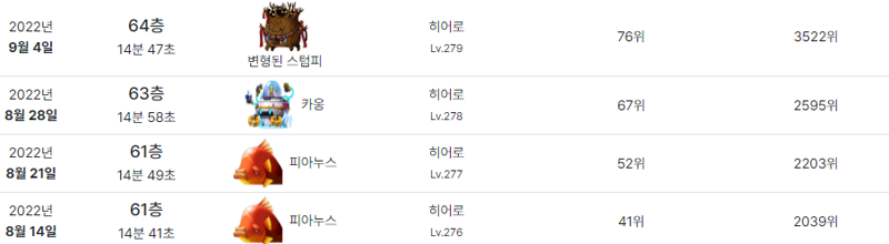 메이플스토리 인벤 리마유입 메린이 성장과정 2월~9월 메이플스토리 인벤 리부트 게시판