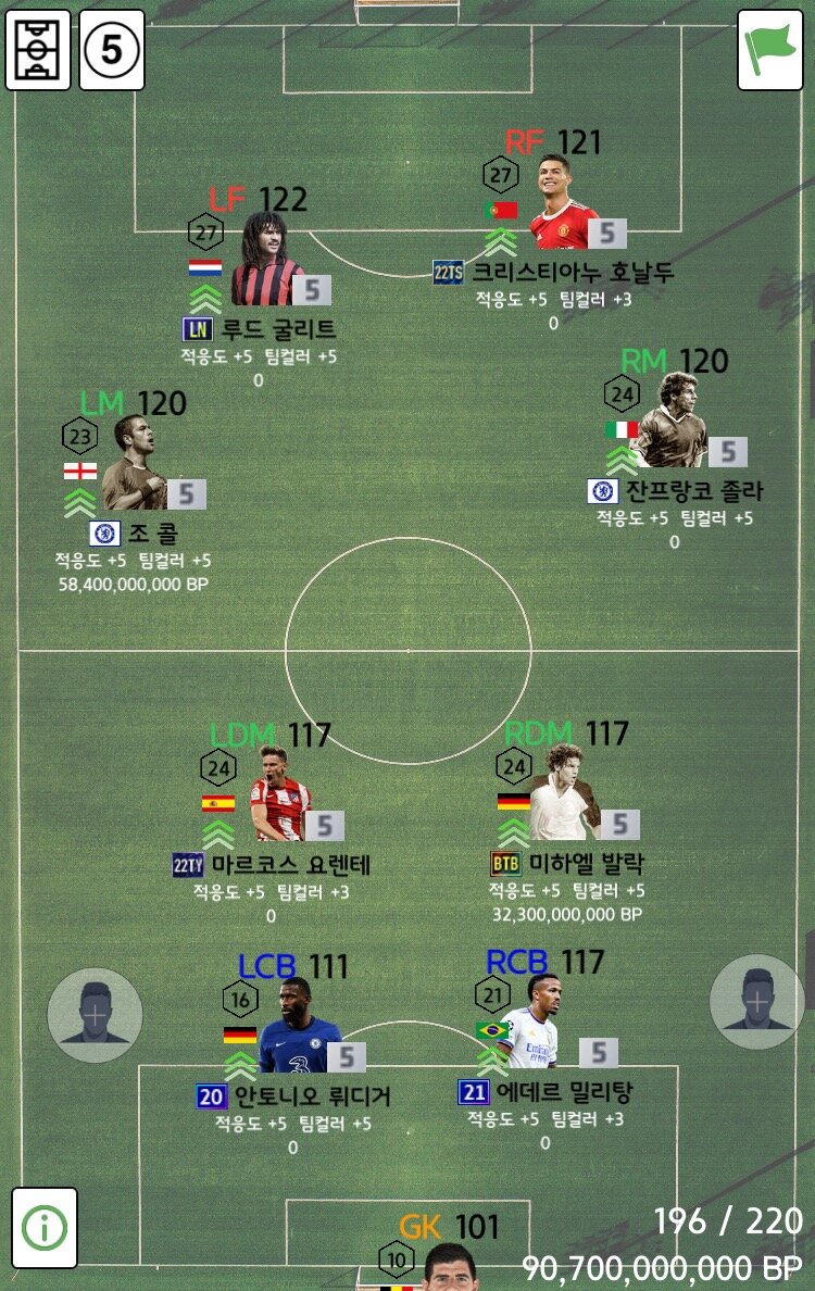 Fc 온라인 인벤 첼레알 윙백 추천해주세요 Fc 온라인 인벤 자유게시판