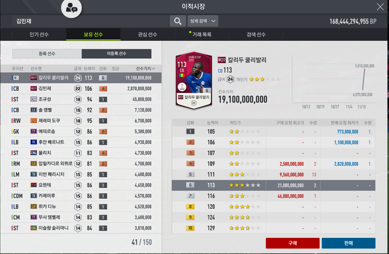 Fc 온라인 인벤 얼마가 적정가에요 Fc 온라인 인벤 득템강화 자랑 게시판