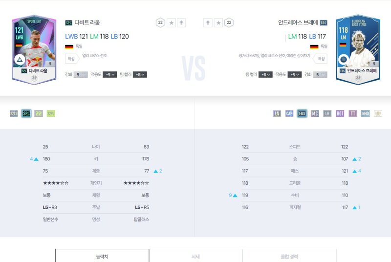 Fc 온라인 인벤 독일국대 왼쪽윙백 형님들의 선택은 Fc 온라인 인벤 자유게시판