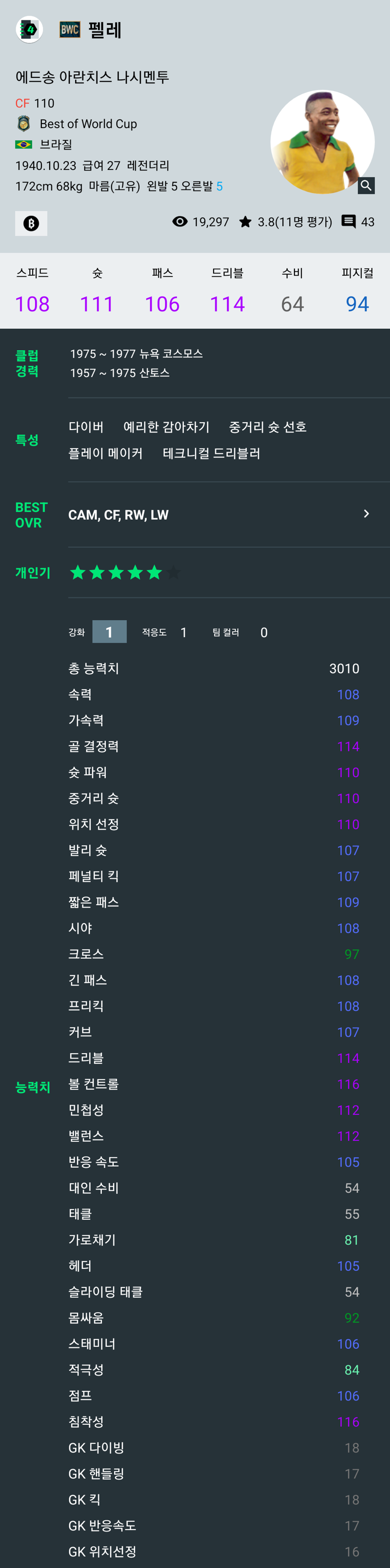 Fc 온라인 인벤 나만 그렇게 느끼나 Fc 온라인 인벤 자유게시판