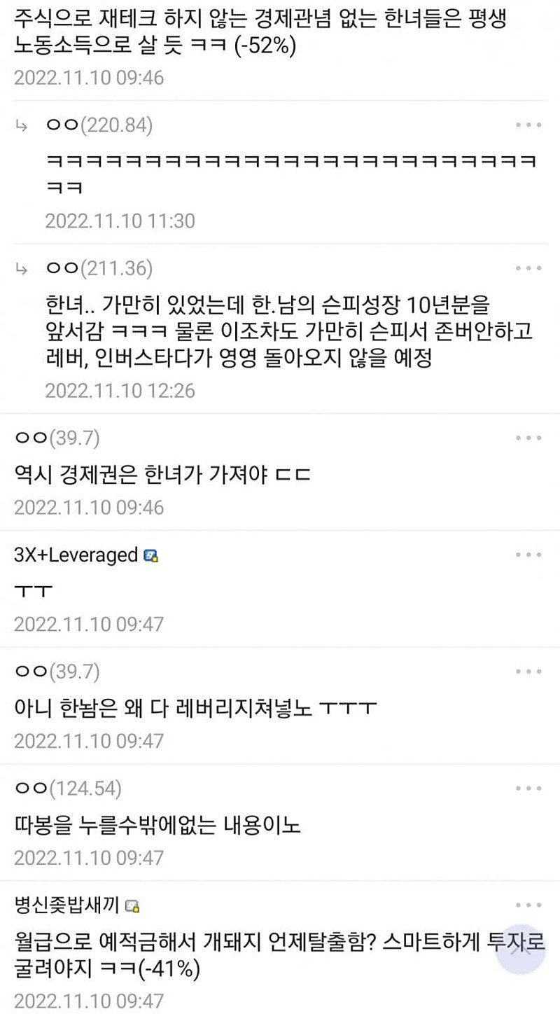 Dc 적금비웃던 주식갤 근황 오픈이슈갤러리 인벤