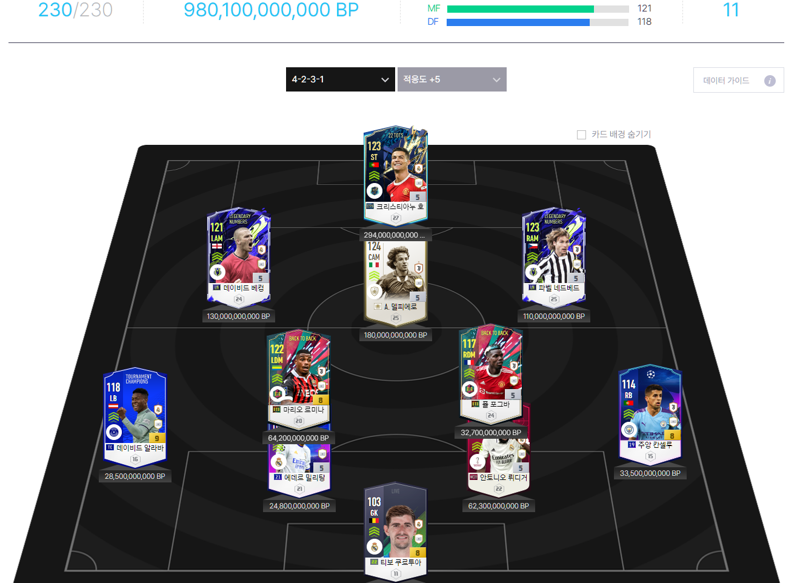 Fc 온라인 인벤 레알유벤 이거 어떰 Fc 온라인 인벤 자유게시판