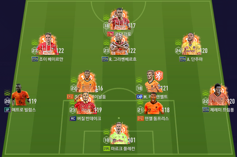 Fc 온라인 인벤 테커님 미페 신청드립니다 Fc 온라인 인벤 미니 페이스온 게시판