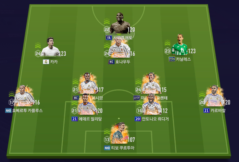 Fc 온라인 인벤 테커님 미페요청 부탁드립니다 Fc 온라인 인벤 미니 페이스온 게시판
