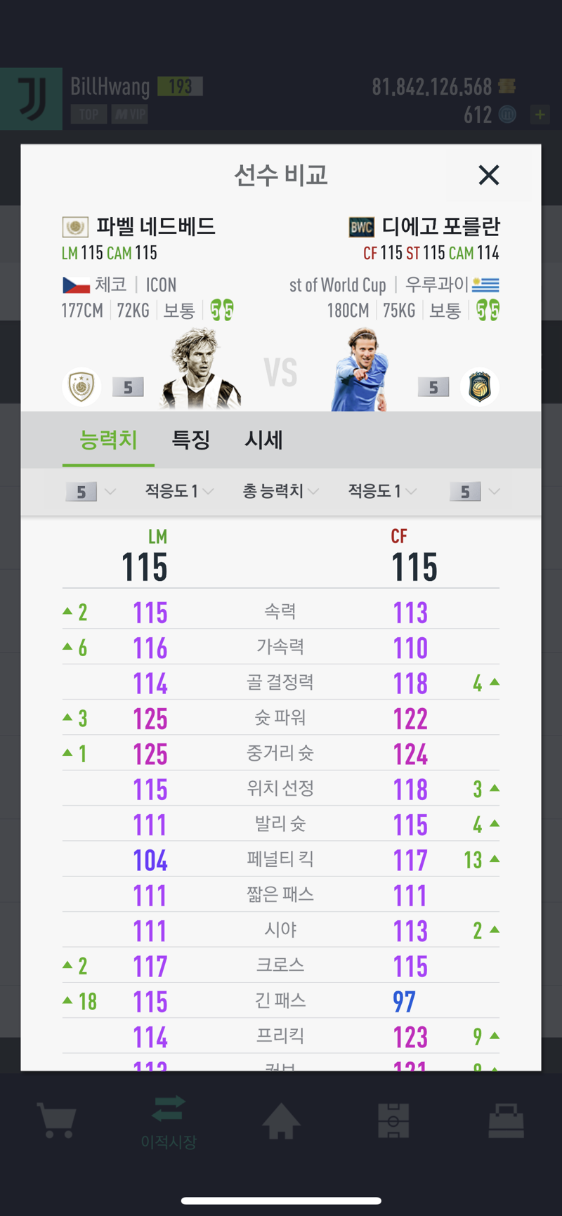 Fc 온라인 인벤 네드베드 Vs 포를란 Fc 온라인 인벤 자유게시판