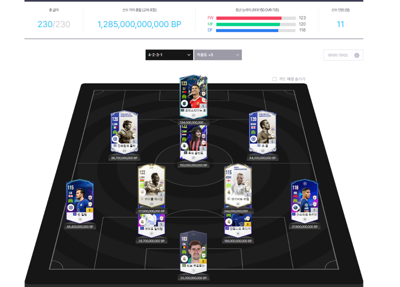 Fc 온라인 인벤 첼레알 골라주세요 1vs2 Fc 온라인 인벤 자유게시판