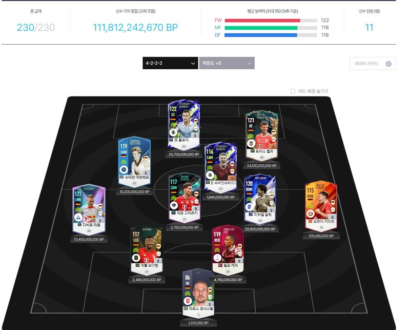 Fc 온라인 인벤 결국 팀은 자기만족인듯 ㅎ Fc 온라인 인벤 자유게시판