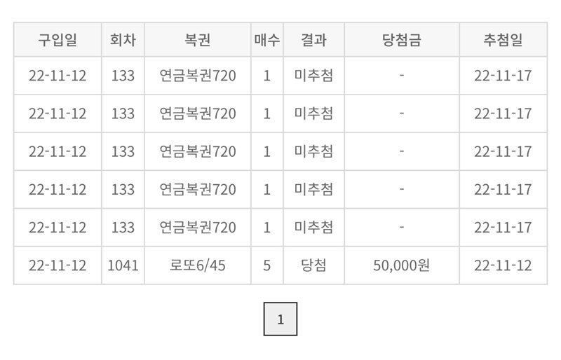 로스트아크 인벤 로또복권 로스트아크 인벤 자유 게시판구