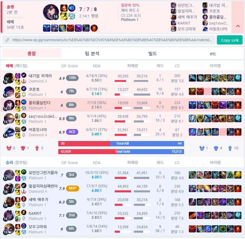 리그오브레전드 인벤 아 내 승격전 ㅈ됐네 수문장쉐끼들 Lol 탑 게시판