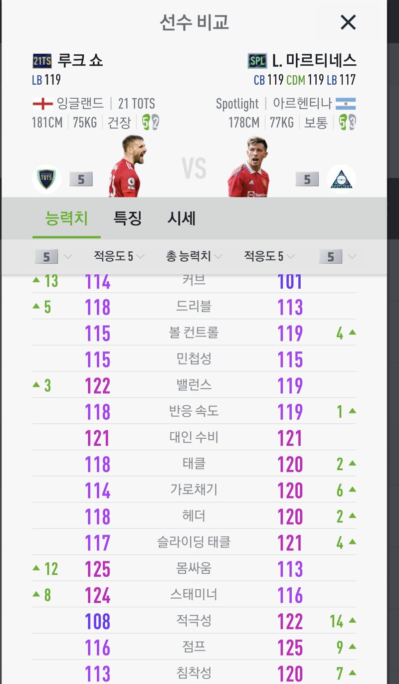 Fc 온라인 인벤 형들 선택좀 Fc 온라인 인벤 자유게시판