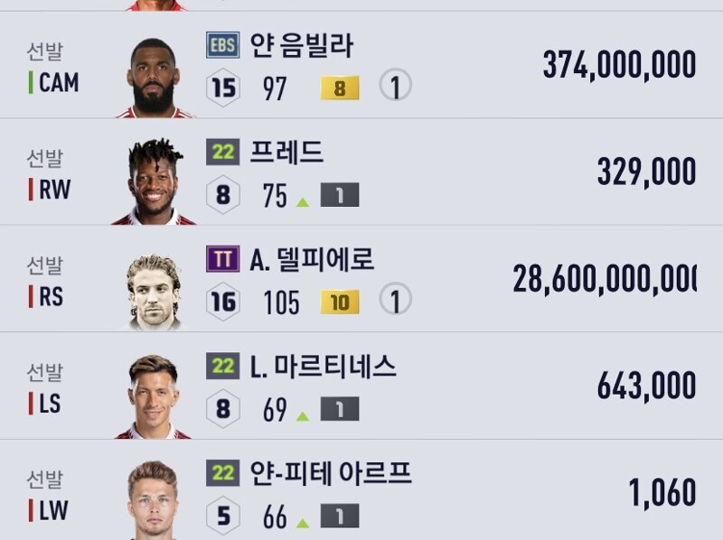 Fc 온라인 인벤 이거 알파가능 델피에로 Tt10카 Fc 온라인 인벤 득템강화 자랑 게시판