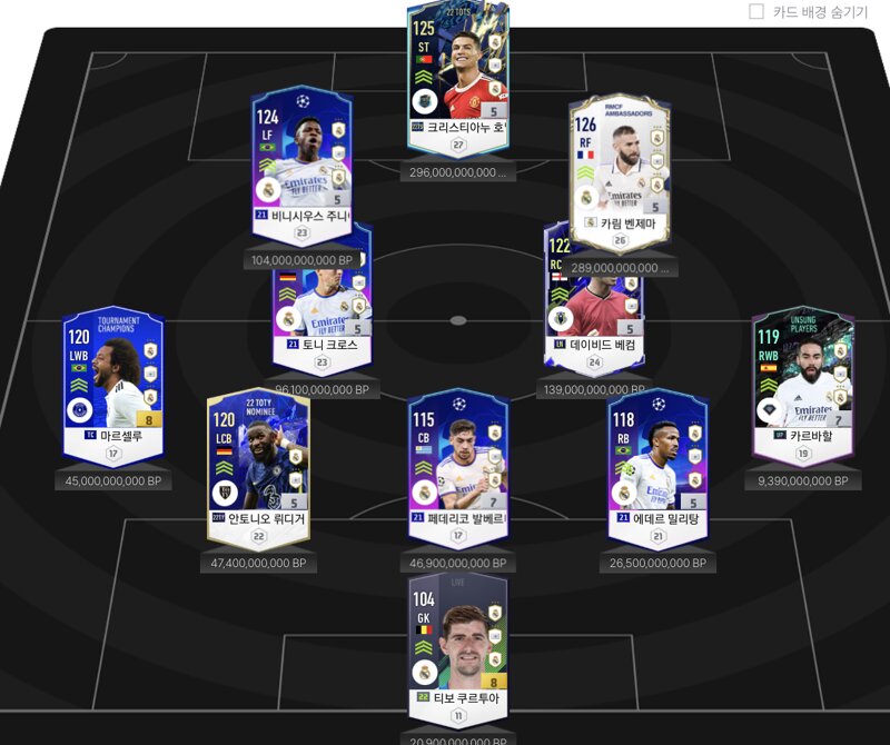 Fc 온라인 인벤 호날두랑 벤제마 위치 바꿔야함 Fc 온라인 인벤 자유게시판