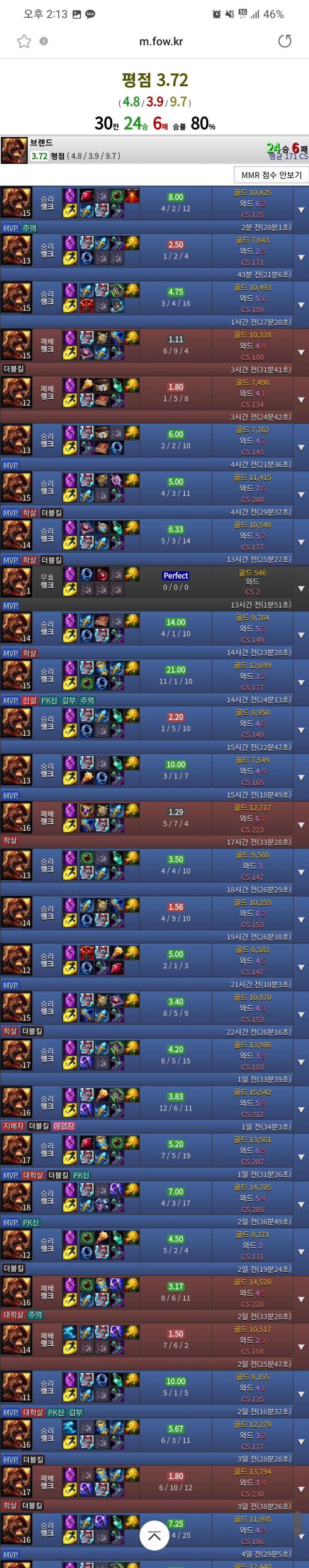 리그오브레전드 인벤 중요한건 꺾이지 않는 마음 Lol 탑 게시판