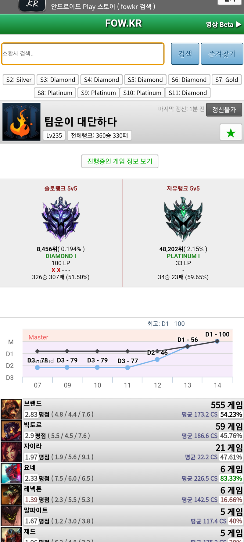 리그오브레전드 인벤 중요한건 꺾이지 않는 마음 Lol 탑 게시판
