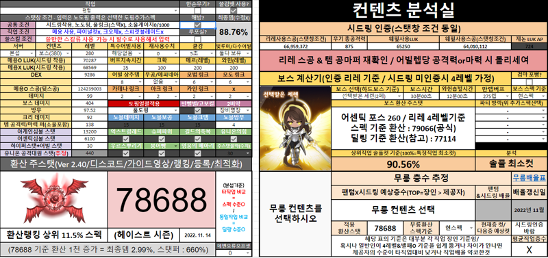 메이플스토리 인벤 하드 세렌 솔플 클리어 엠블 먹었어요 메이플스토리 인벤 도적 직업게시판
