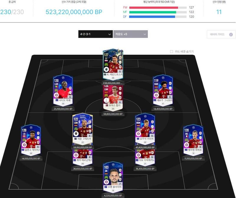 Fc 온라인 인벤 5000억~6000억팀 당신의 선택은 Fc 온라인 인벤 팀전술 평가 상담 게시판