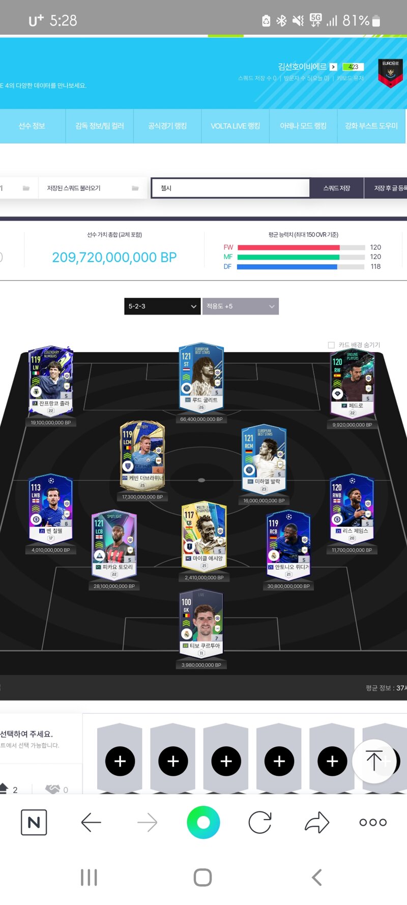 Fc 온라인 인벤 2000억 첼시vs첼시 제발 투표한번씩 해주세요 Fc 온라인 인벤 팀전술 평가 상담 게시판