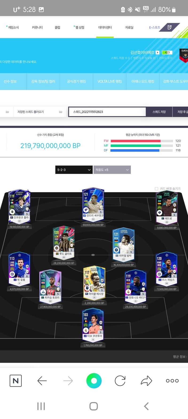 Fc 온라인 인벤 2000억 첼시vs첼시 제발 투표한번씩 해주세요 Fc 온라인 인벤 팀전술 평가 상담 게시판