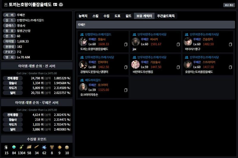 로스트아크 인벤 쿠크버스먹튀범 길드 단합안되는쓰레기길드 단무지안주는쓰레기식당 토끼는호랑이를잡을때도 Jax 마더