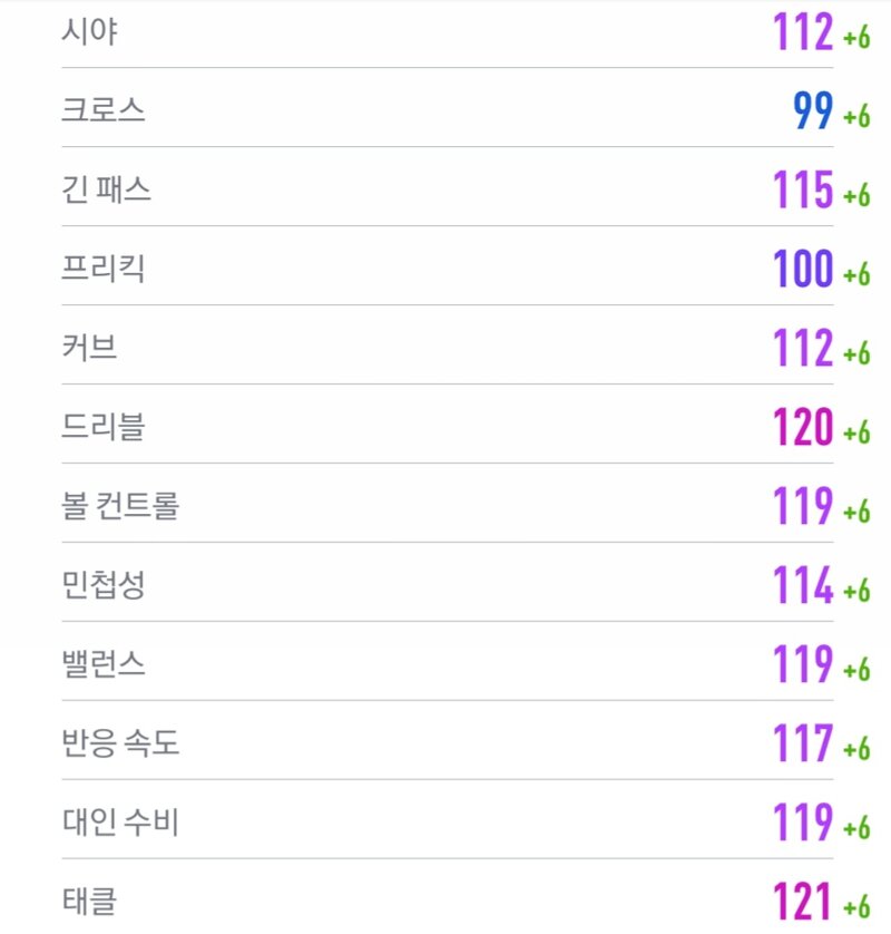 피파 온라인4 인벤 맨유 중미 수미에 반더베이크 쓸만하네요 피파 온라인4 인벤 자유게시판